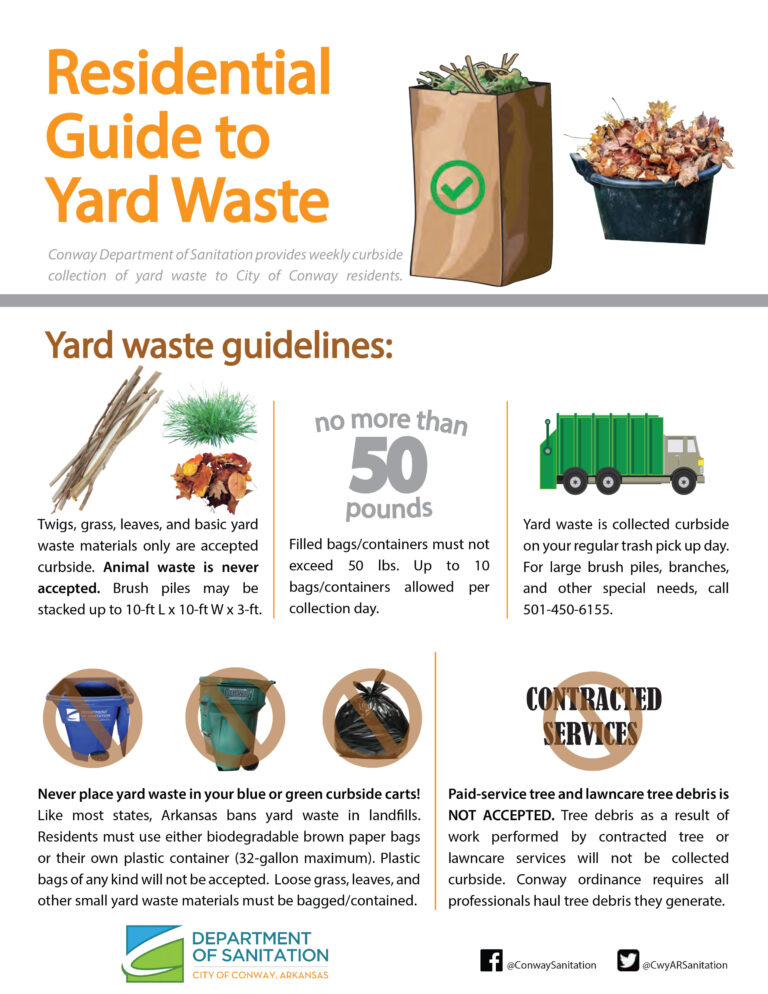 Department of Sanitation – City of Conway, Arkansas